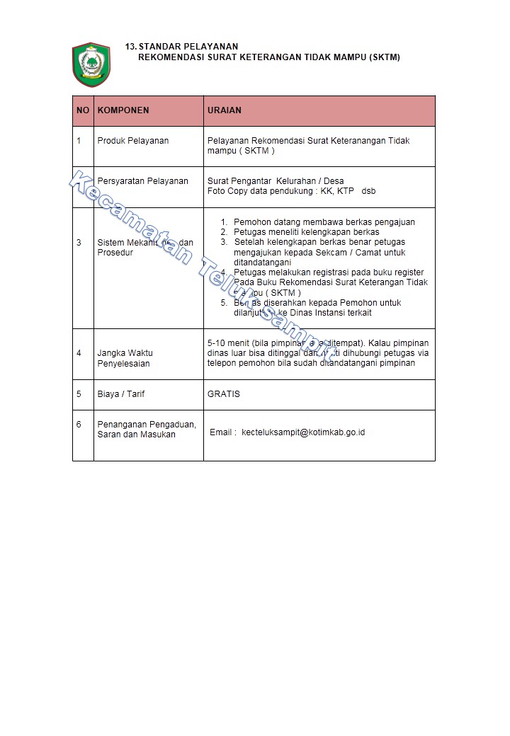 Surat Keterangan Tidak Mampu – Kecamatan Teluk Sampit